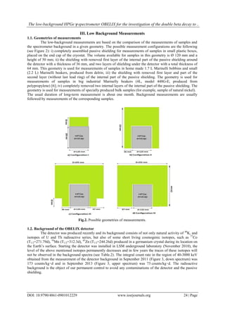 The Low-Background HPGE Γ-Spectrometer OBELIX for the Investigation of ...