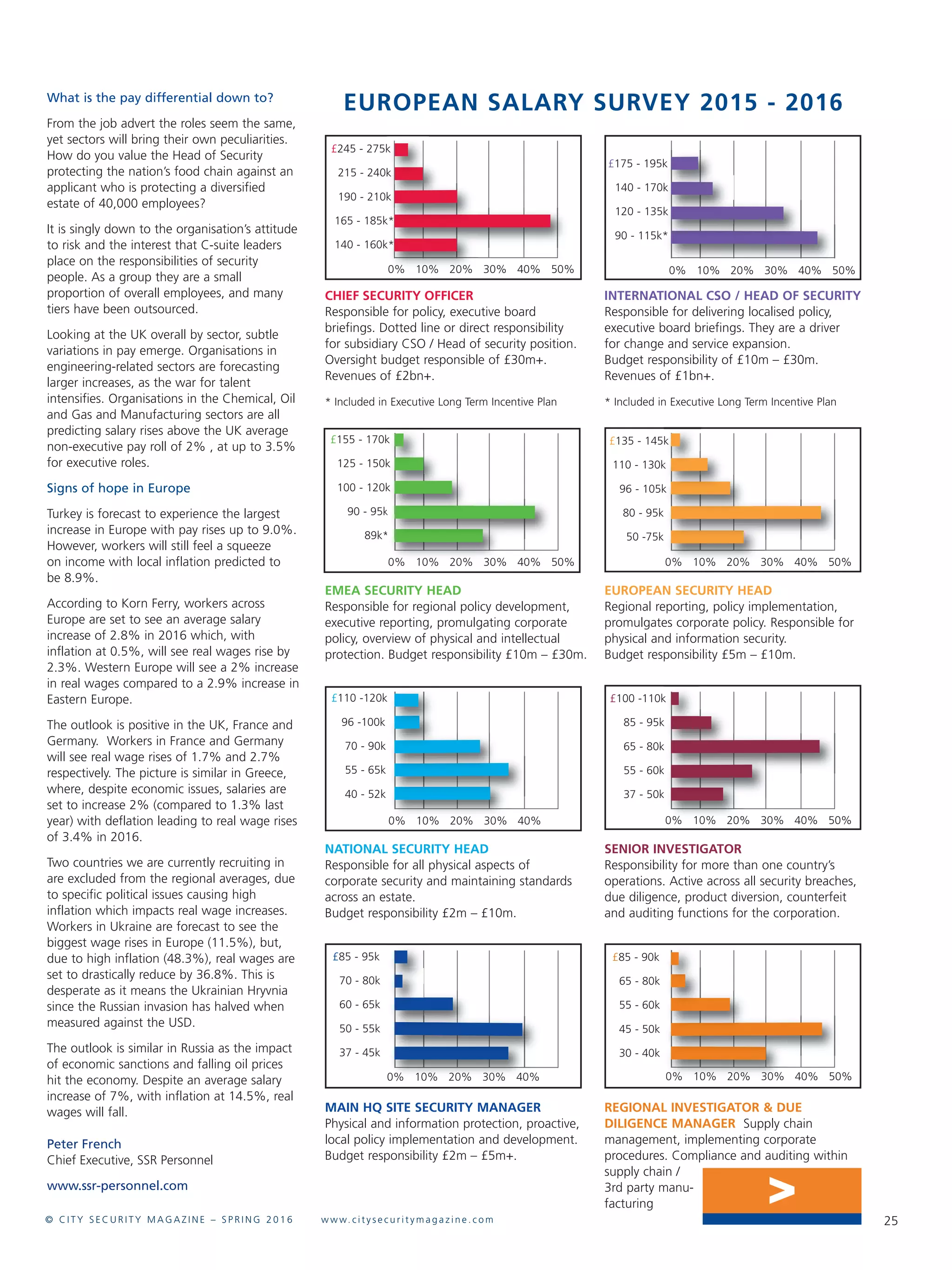 PR Salary Survey spring 16 City Security magazine | PDF
