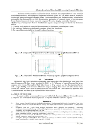 Modeling & Analysis of Centrifugal Blower using Composite Material | PDF