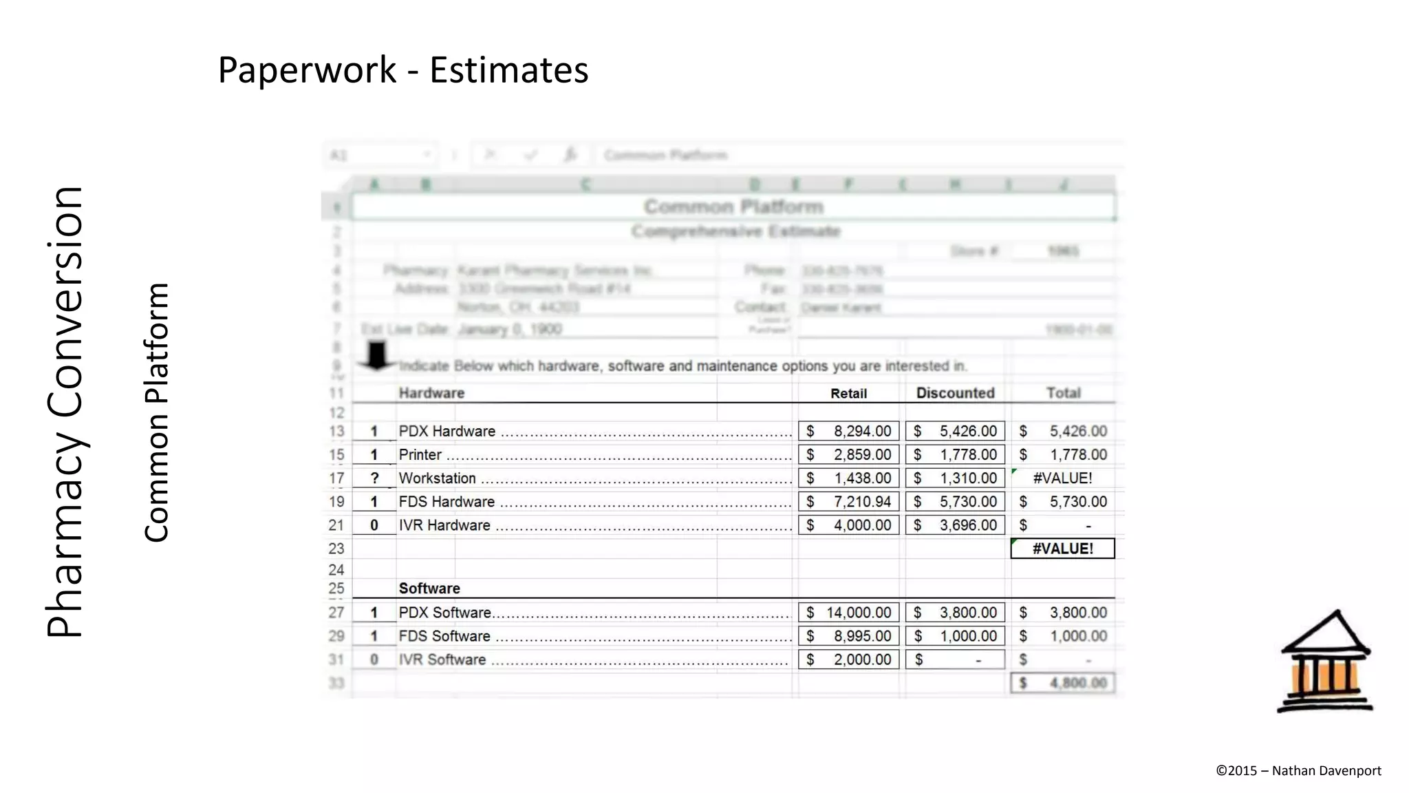 Pharmacy Conversion | PPT