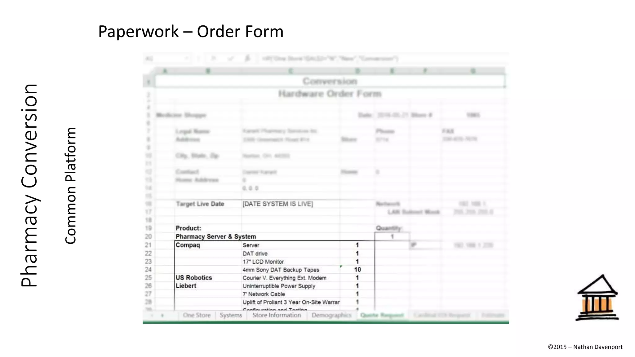 Pharmacy Conversion | PPT