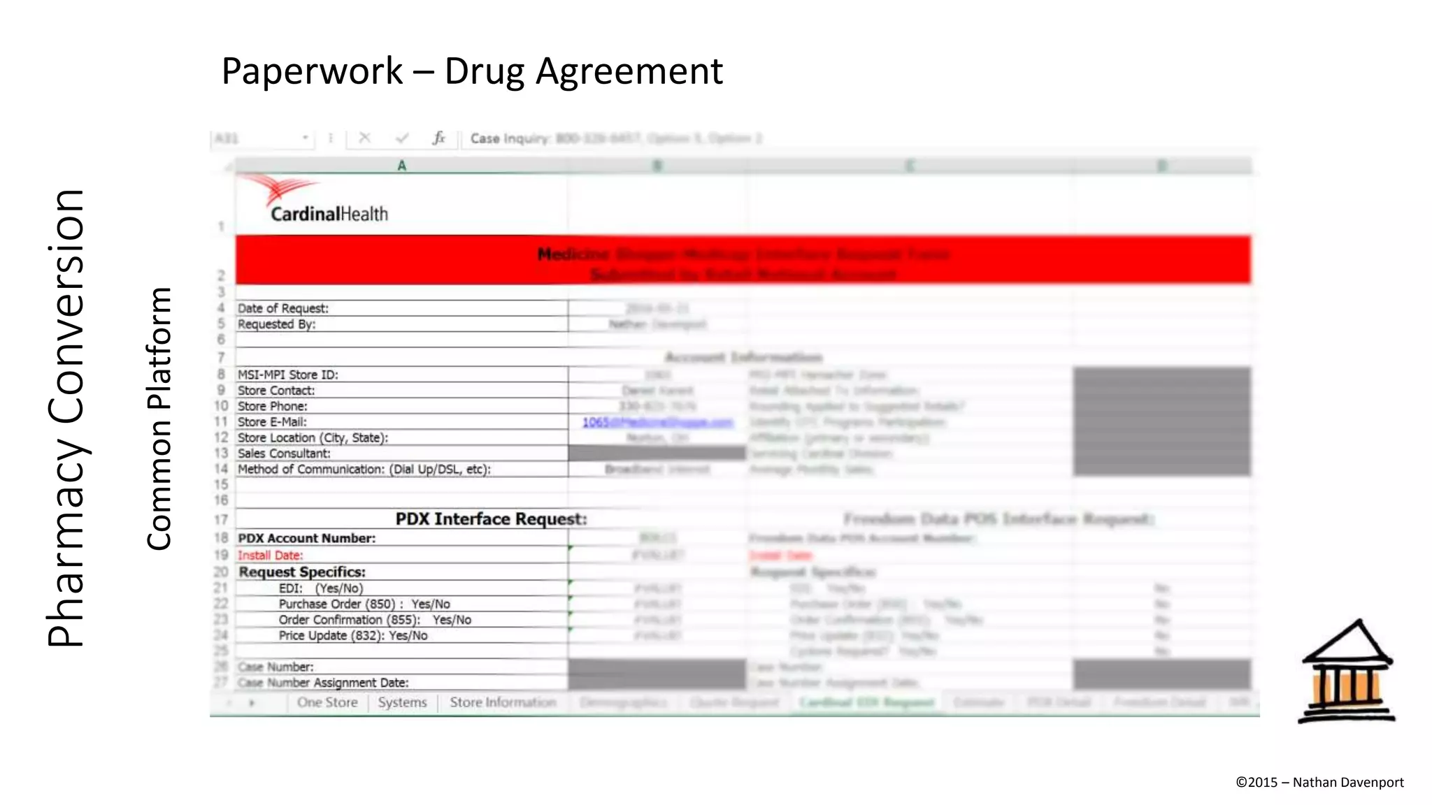 Pharmacy Conversion | PPT