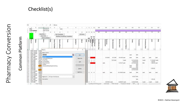 Pharmacy Conversion | PPT