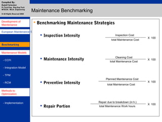 Maintenance Benchmarking (3) | PPT