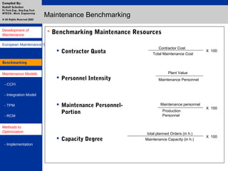 Maintenance Benchmarking (3) | PPT