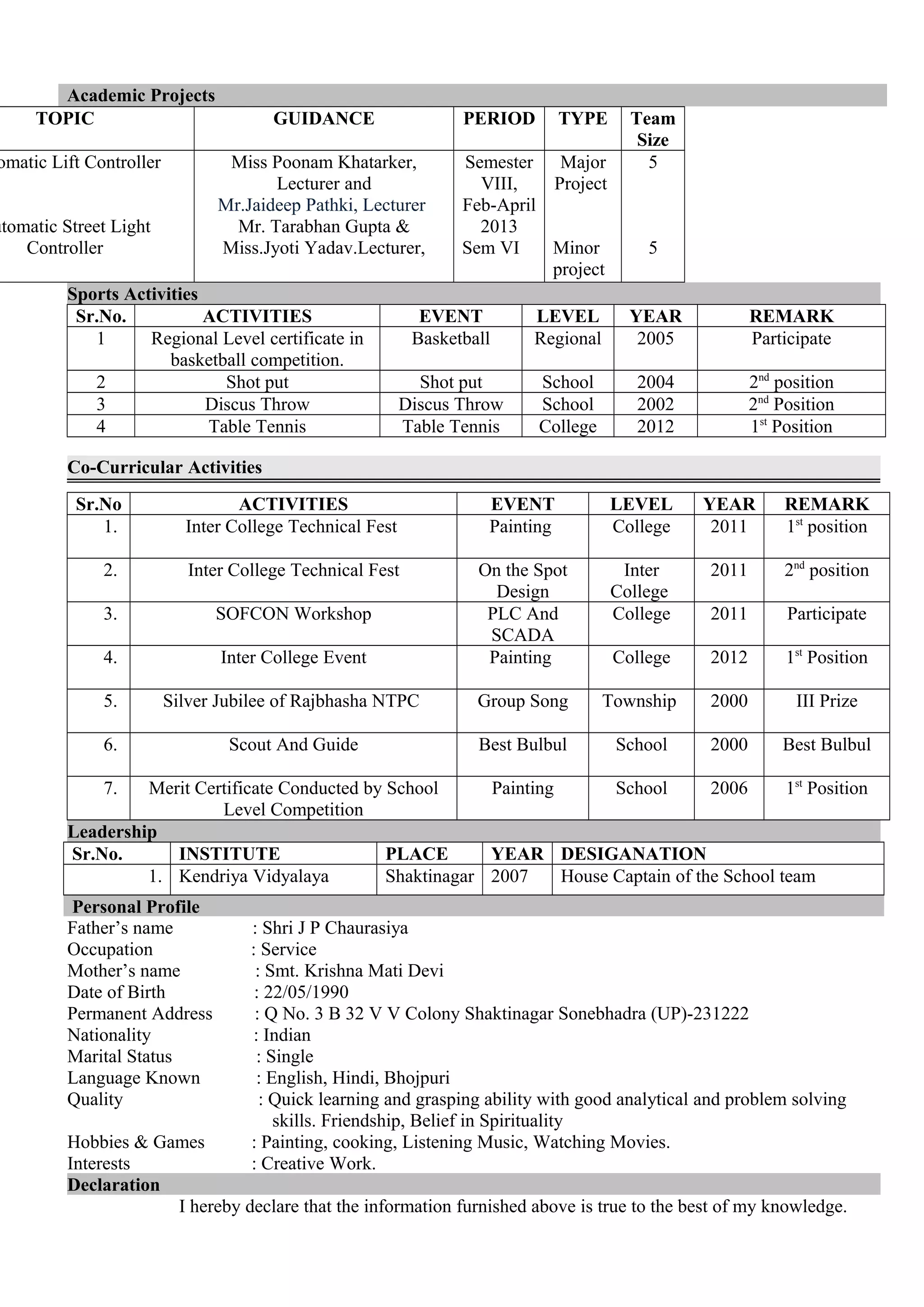 Vandana resume (Electrical & Electronics) | DOC