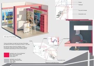 Exhibithion Stand - Plascon Spaces | PDF