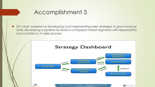 Highlights of Accomplishment | PPT