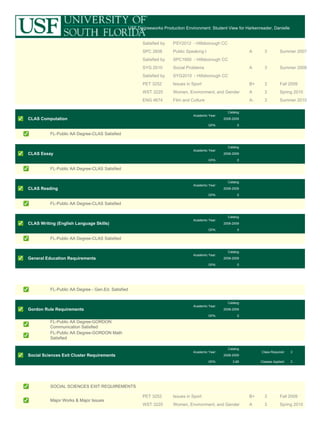 Degree Trancripts | PDF