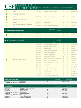 Degree Trancripts | PDF