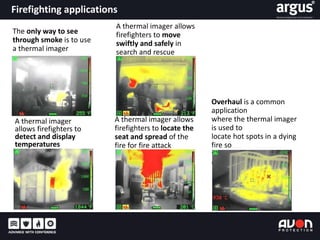 Avon Fire ver 1 | PPT