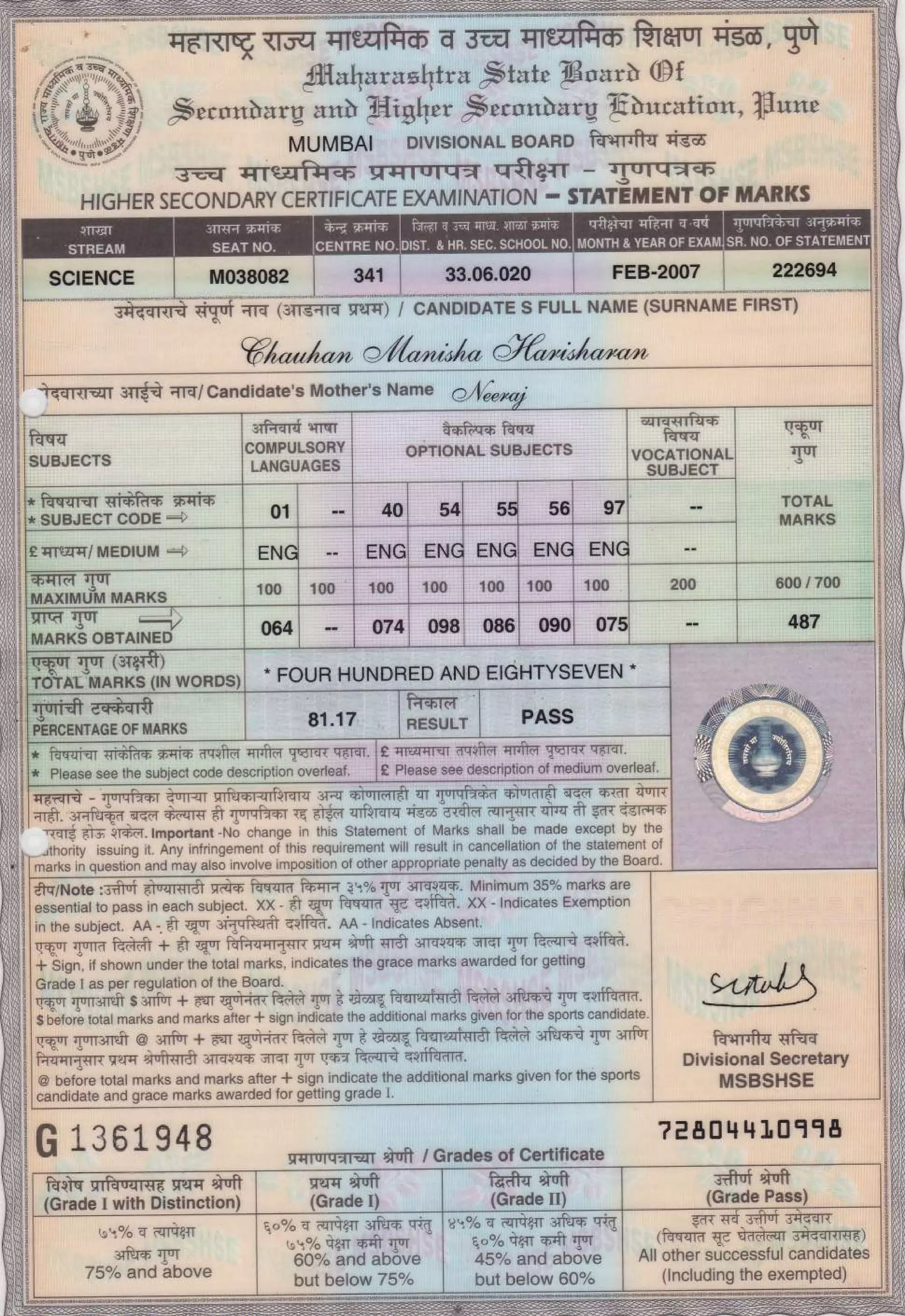 HSC(Marksheet) | PDF