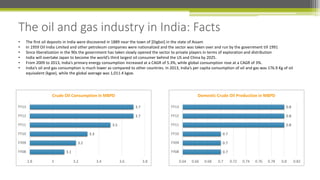 Oil and Gas industry in India-3 | PPTX