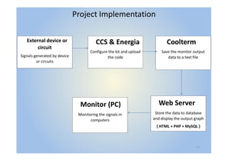 project seminor | PDF