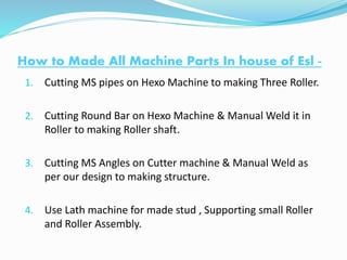 Rolling MAchine PPT | PPTX