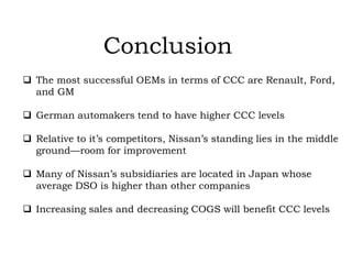 CCC presentation | PPTX