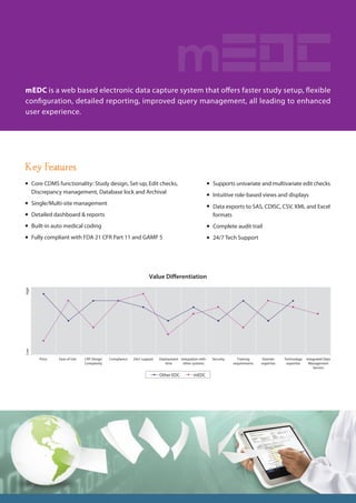 mEDC_Single | PDF | Computing | Technology & Computing