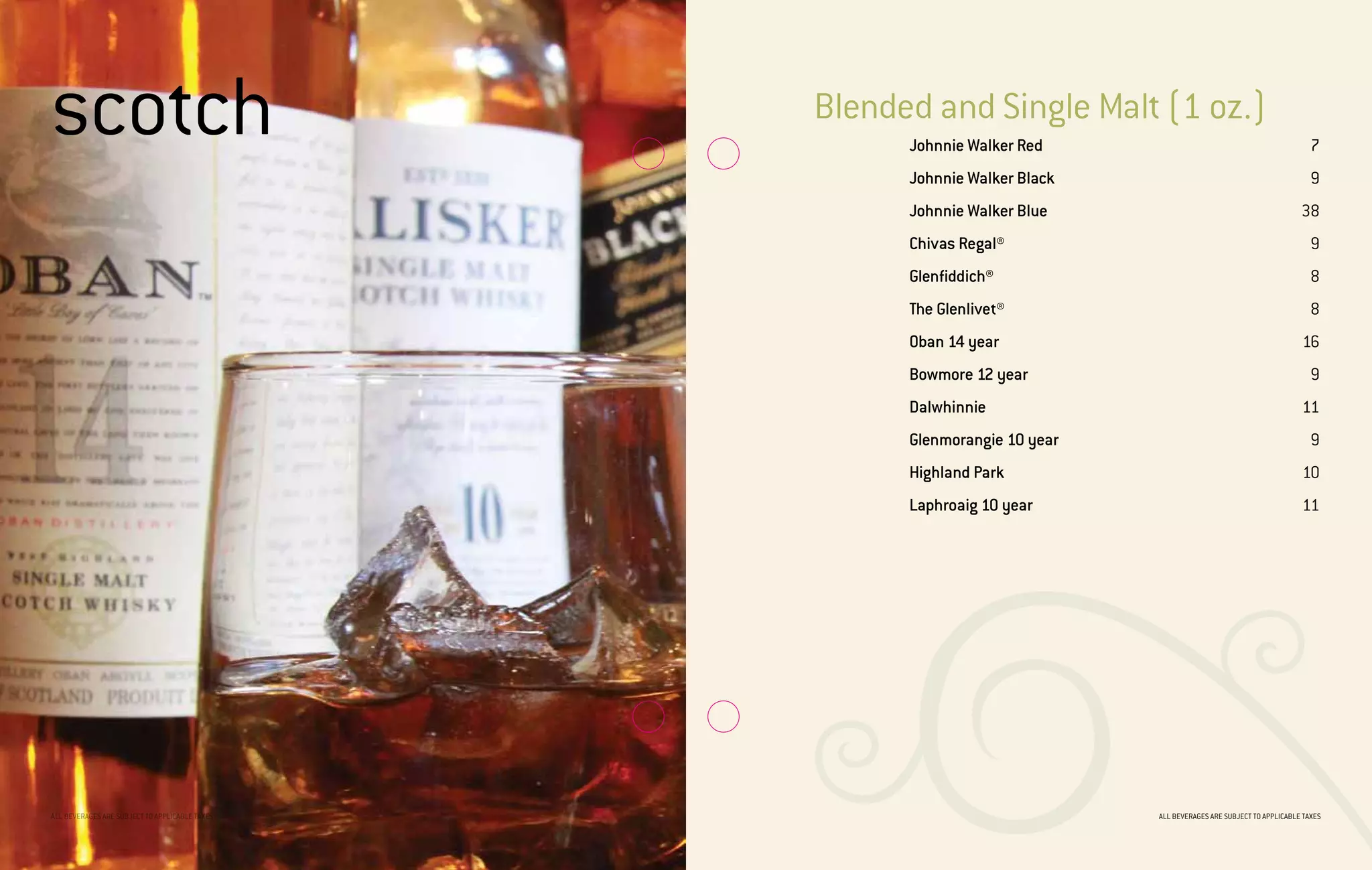 Drink Art Menu - For Delta Bessborough | PDF