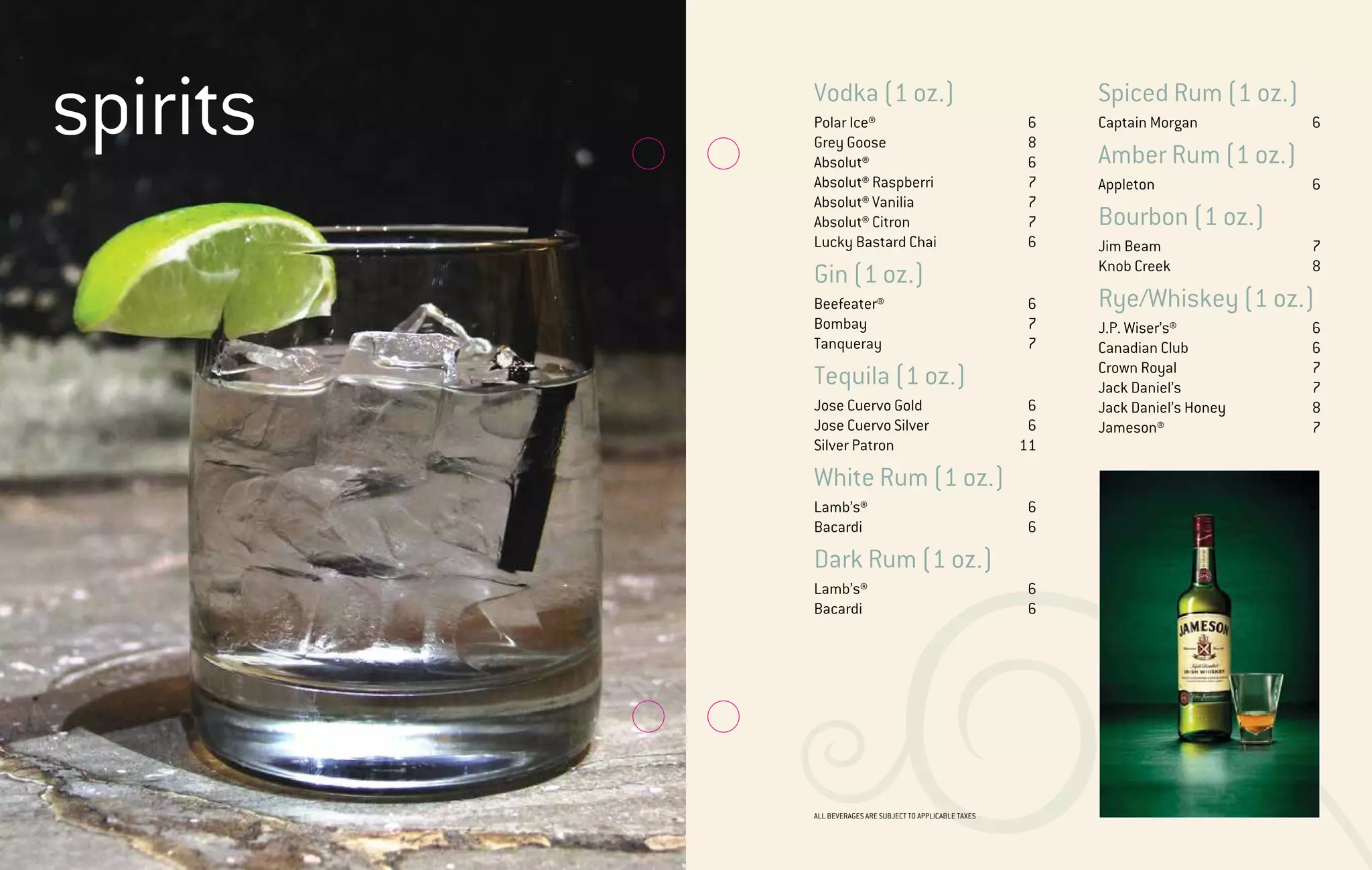 Drink Art Menu - For Delta Bessborough | PDF
