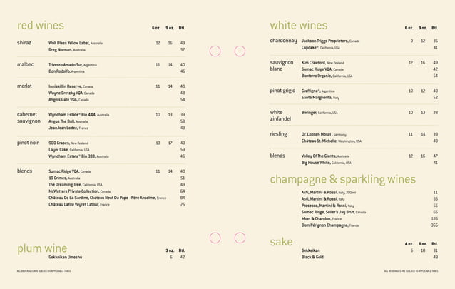 Drink Art Menu - For Delta Bessborough | PDF