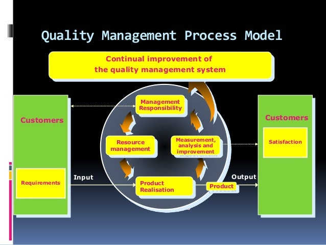 presentation on QMS (updated)