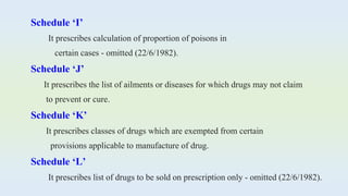 Drug and cosmetic act only schedule.pptx