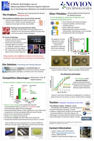 Novion Technologies Company Overview 2016 (1) | PDF