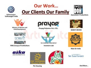 artyvate profile | PDF