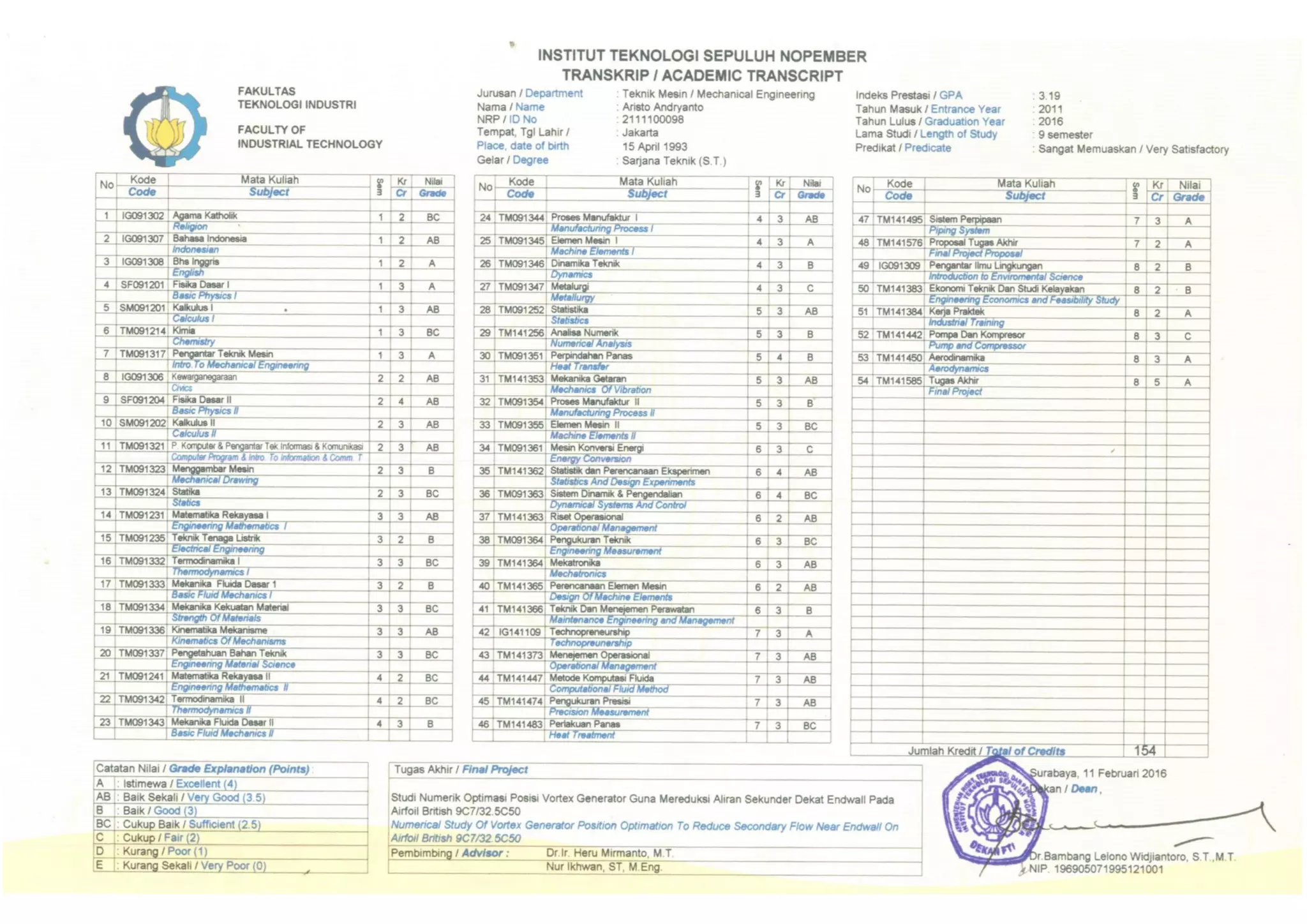 transkrip_nilai_Aristo_Andryanto | PDF