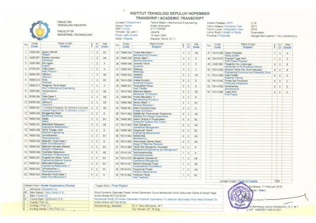 transkrip_nilai_Aristo_Andryanto | PDF