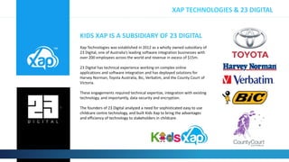 Xap Presentation - January 2017 | PPT