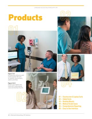 indemand-interpreting-brochure | PDF | Healthcare Industry | Industries