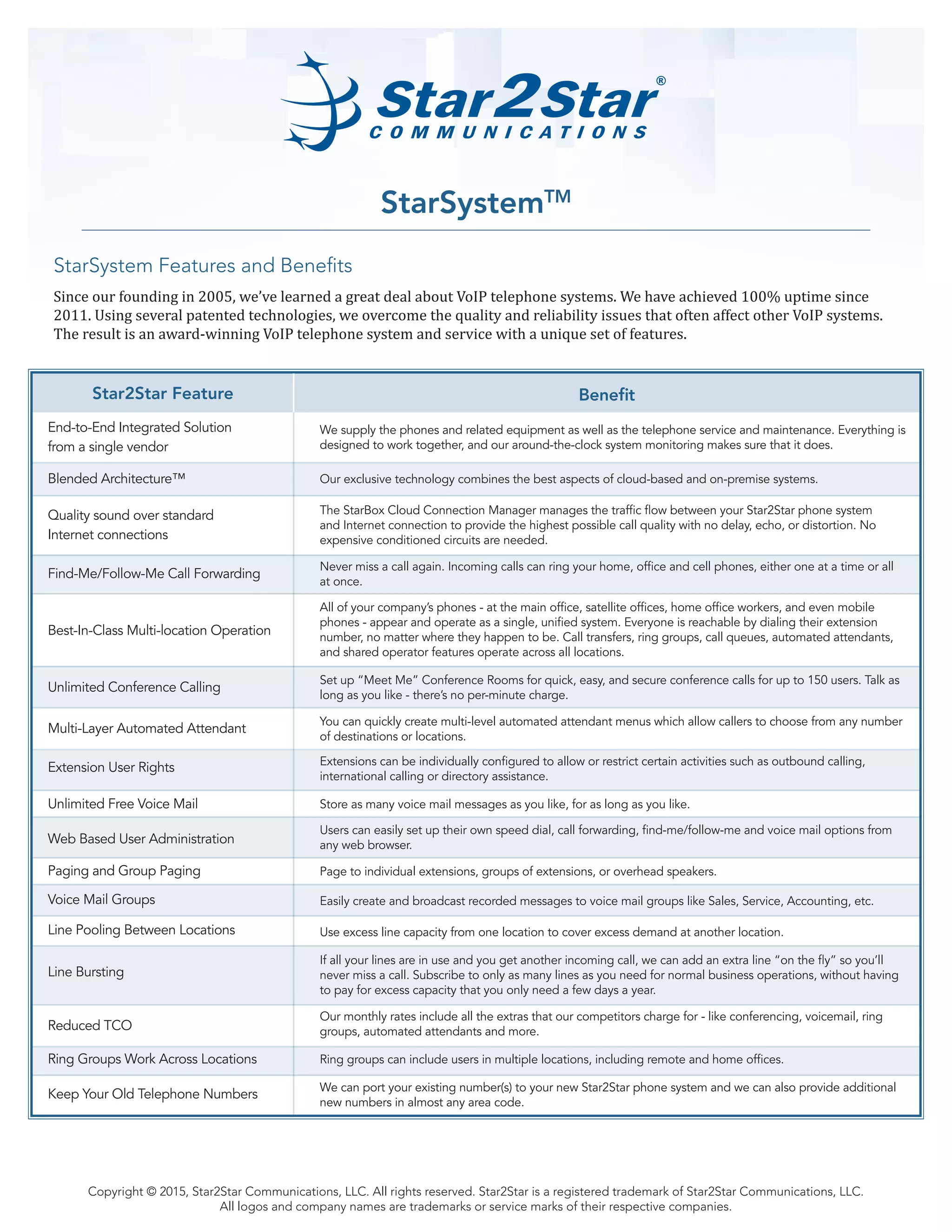 StarSystem features and benefits | PDF