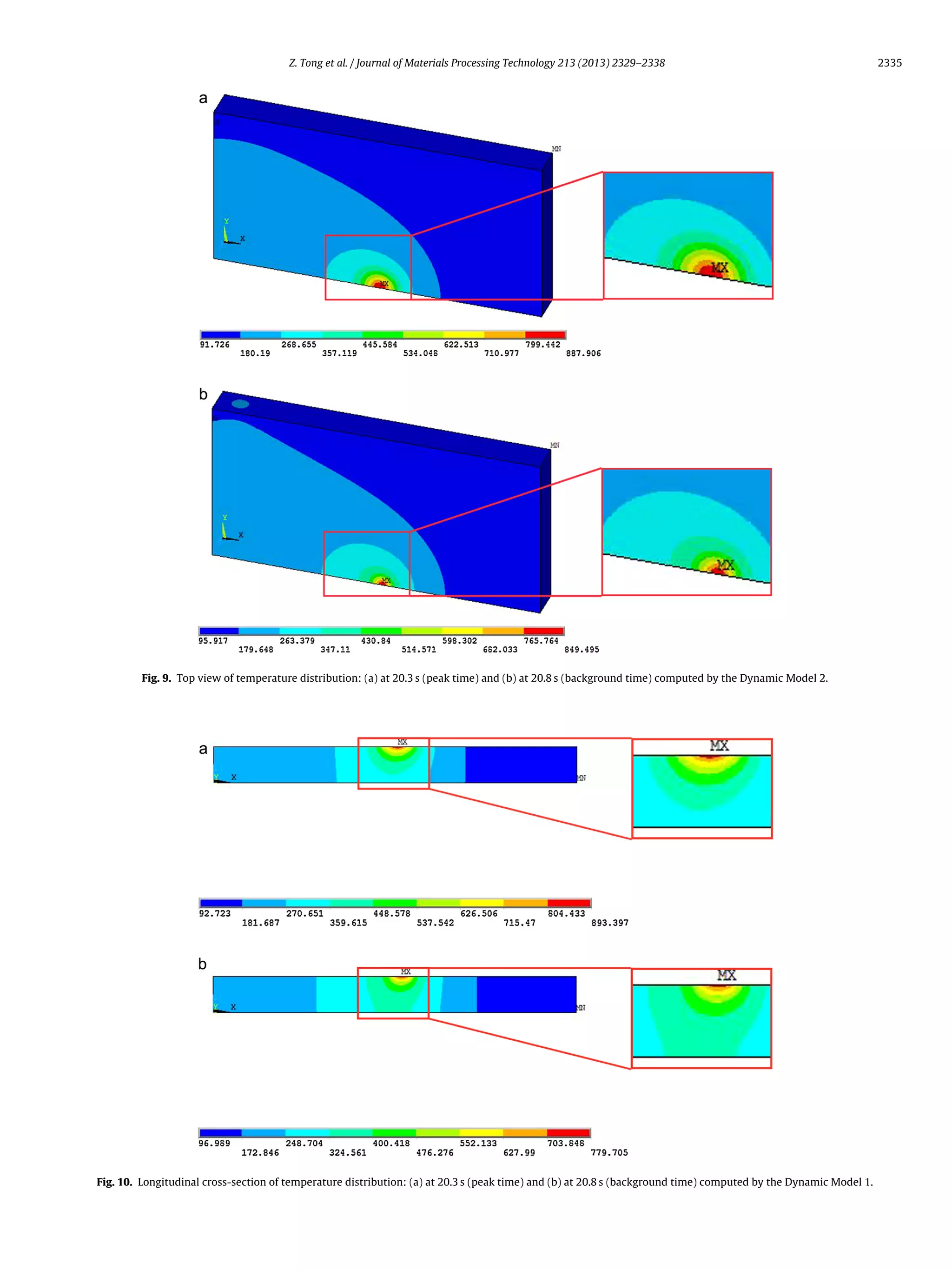 A dynamic welding heat source model in pulsed current gas tungsten arc ...