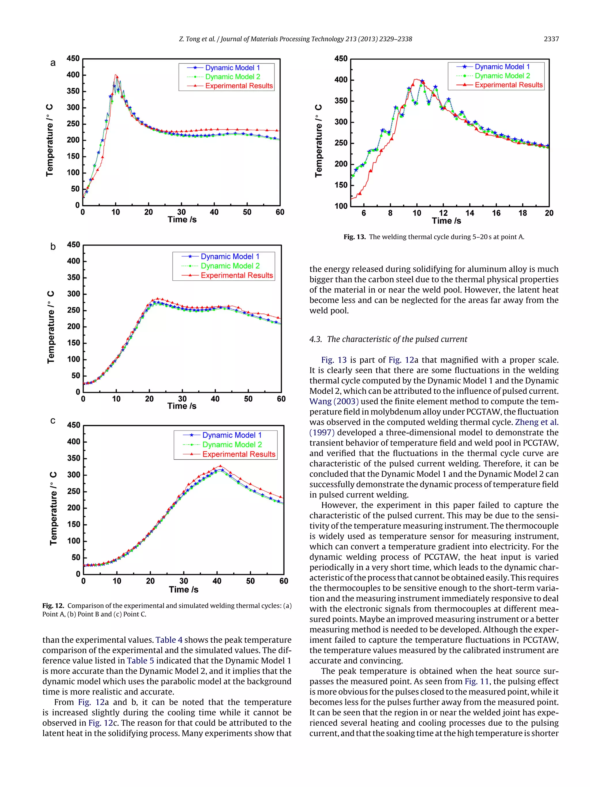 A dynamic welding heat source model in pulsed current gas tungsten arc ...