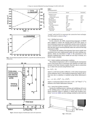 A dynamic welding heat source model in pulsed current gas tungsten arc ...