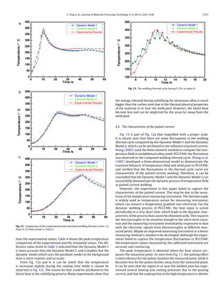 A dynamic welding heat source model in pulsed current gas tungsten arc ...