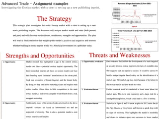 UCL work portfolio | PDF | Business | Business and Finance