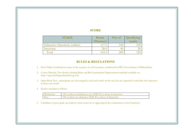 eGov_Certificate_Batch010_Pass_Amol Raghatate (1) | PPT