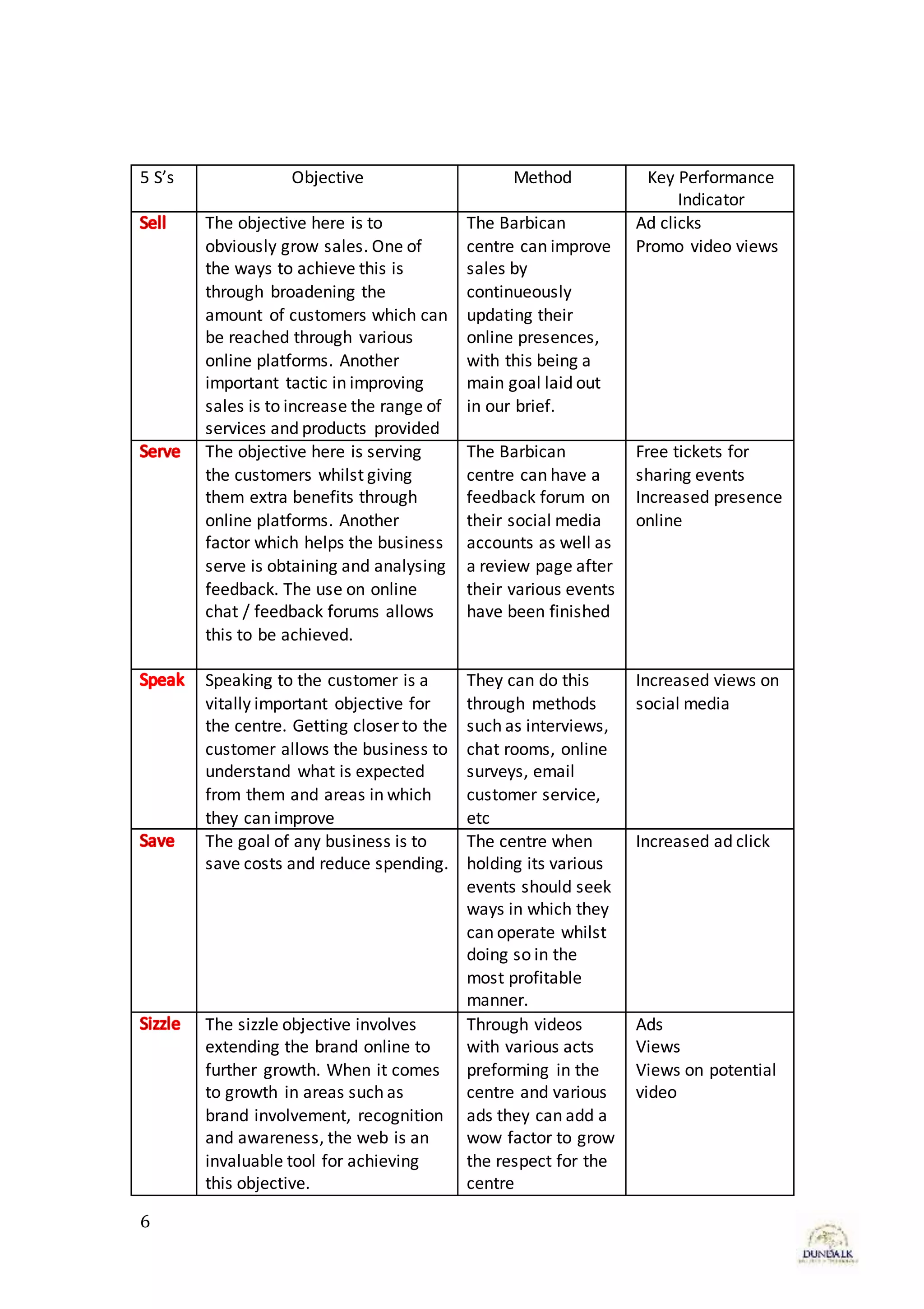 Barbican-Centre-Live-Client-2 | DOCX