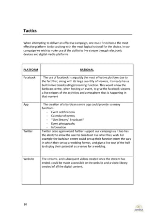Barbican-Centre-Live-Client-2 | DOCX
