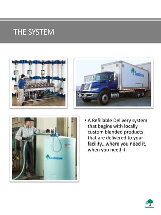 ChemStation Presentation | PPTX