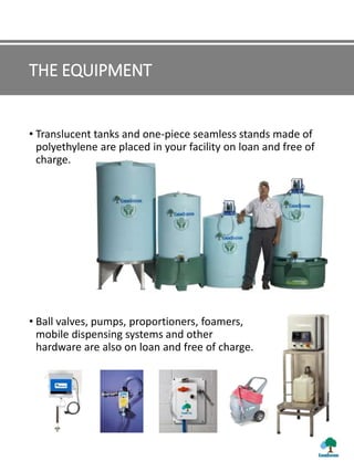 ChemStation Presentation | PPTX