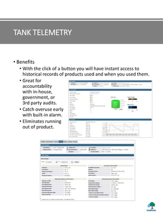 ChemStation Presentation | PPTX