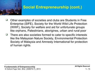 Chapter 2 Types of Entrepreneurship-1 | PPT