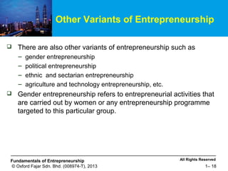 Chapter 2 Types of Entrepreneurship-1 | PPT