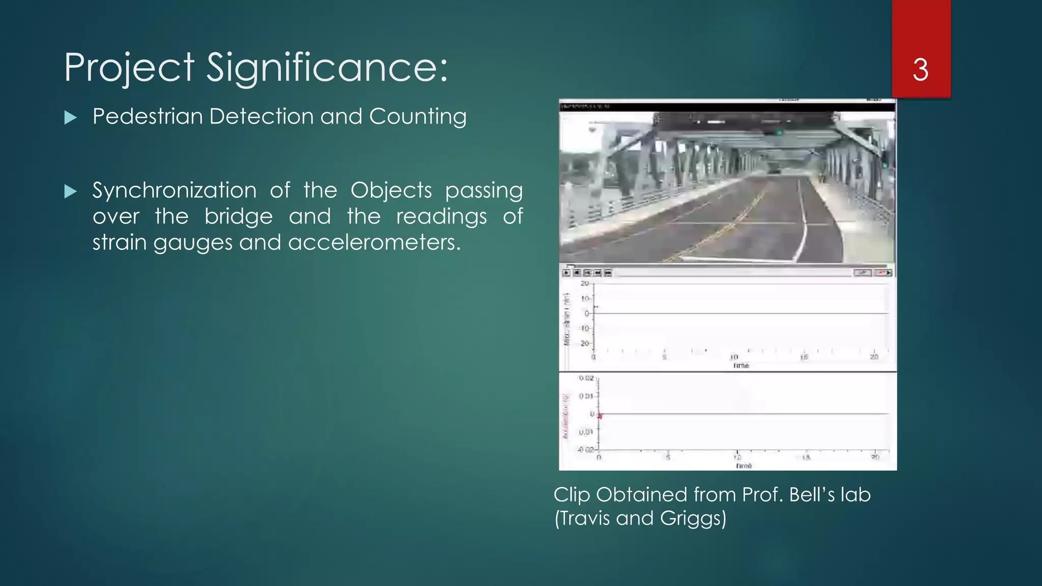 Object Detection Classification Tracking And Counting Pdf