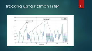 Object Detection Classification, tracking and Counting | PDF