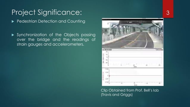 Object Detection Classification Tracking And Counting Pdf