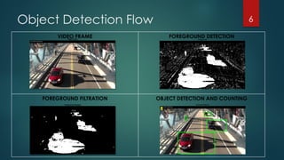 Object Detection Classification, tracking and Counting | PDF